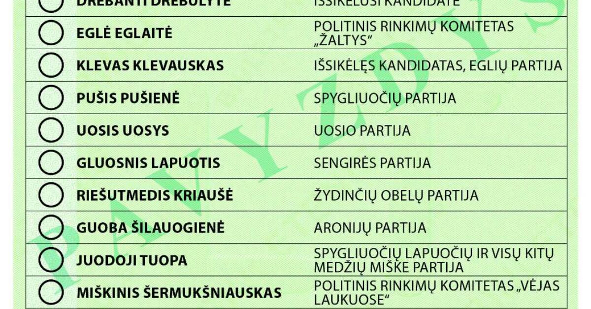 Wybory do rad samorządowych oraz wybory merów 5 marca 2023 r. – Kurier ...